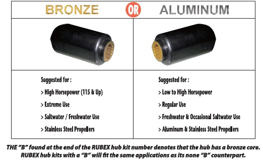 Solas Lexor 3 Plus Rubex Propeller 115-250 HP Honda | Get a Prop