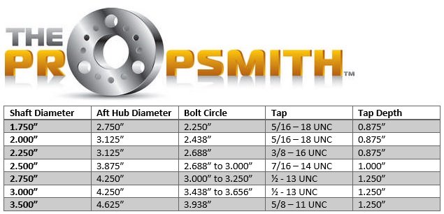 PropSmith Propeller Install and Removal Tool