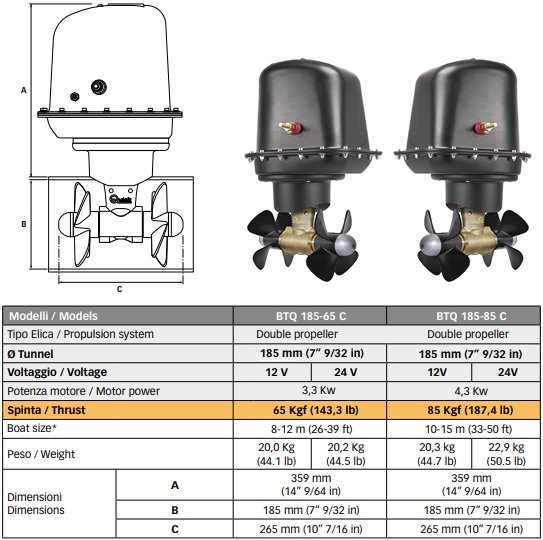 Quick Thruster for Sale | BTQ185 DC With Protective Case
